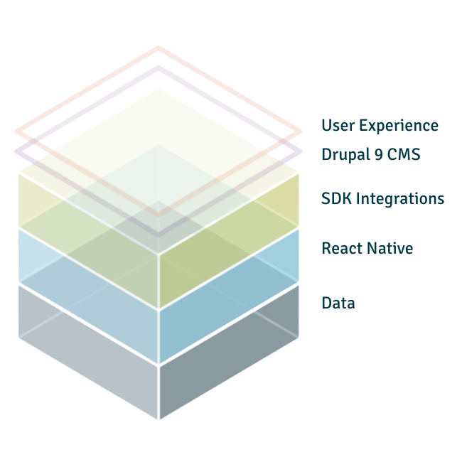 Mercatus Mobile - Mercatus